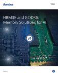 Gddr Controller Interface Ip Rambus