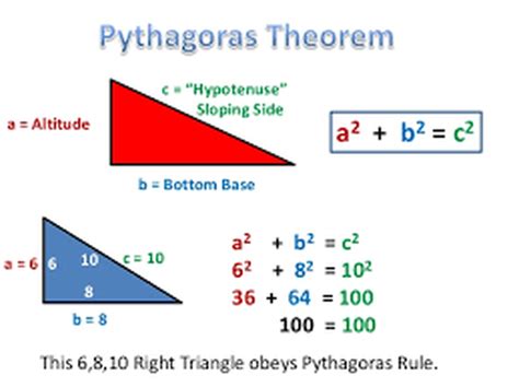Finding The Hypotenuse Mathsccw