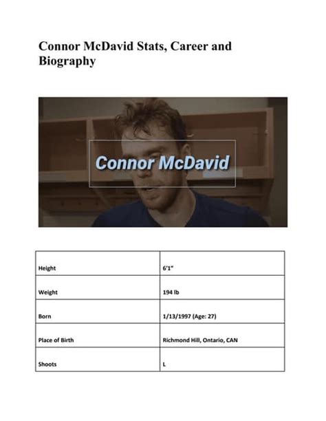 Connor Mcdavid Stats Career And Biography Pdf