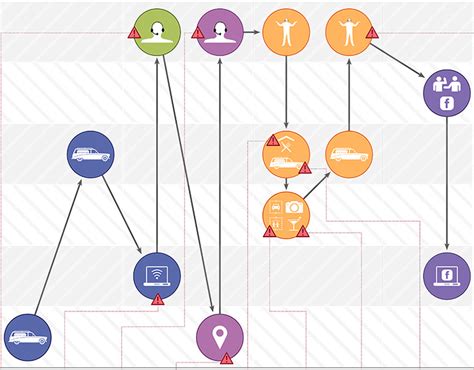 Ipo Framework Infographic Projects Photos Videos Logos