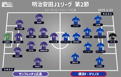 【j1注目プレビュー第2節広島vs横浜fm】共にaclを戦う過密日程中、カギはコンディション ライブドアニュース