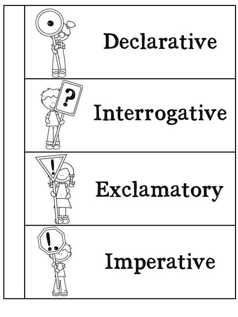 Three Different Types Of Words That Are Used To Describe An Important