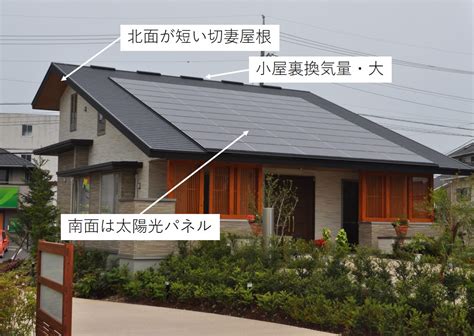 片流れ屋根はデメリットが多く雨漏りしやすいって本当？原因と対策を徹底解説！ 三州瓦の神清 愛知で創業150年超。地震や台風に強い防災瓦