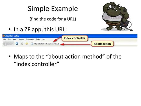 Ppt My Very First Model View Controller Web Application With The