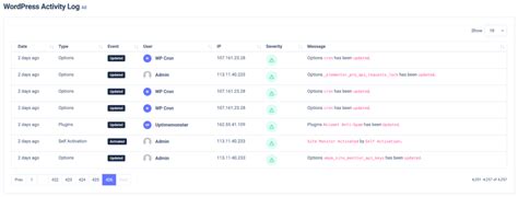Wordpress Activity Log Uptimemonster