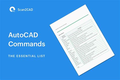 Getting To Grips With AutoCAD AutoCAD Commands Will Make You More