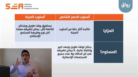 رواق مبادئ وأساسيات الإحصاء وتحليل البيانات لغير الناطقين بلغة