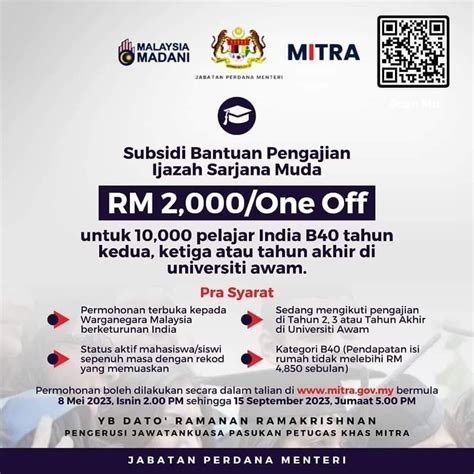 Sri Vishnutharan Vishnu Posted On Linkedin Sri Vishnutharan Vishnu Posted On Linkedin