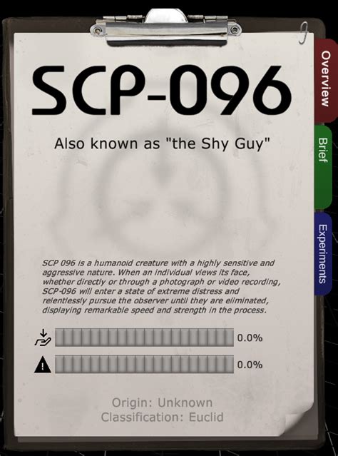 SCP FS Devlog Events And A Lot Of Code