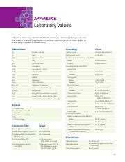 Comprehensive Guide To Interpreting Laboratory Values Course Hero