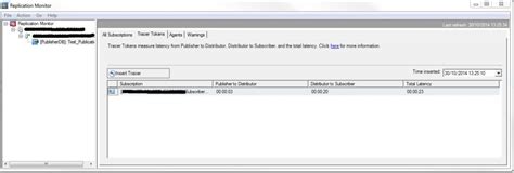 Replication Monitor Basic Overview Notes On Sql