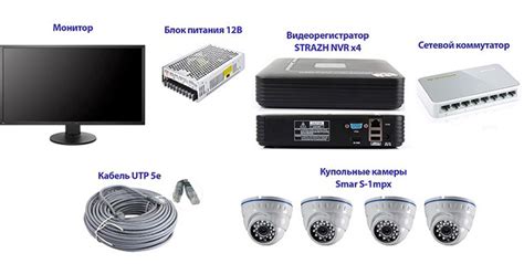 Готовые решения для видеонаблюдения, решения видеонаблюдения