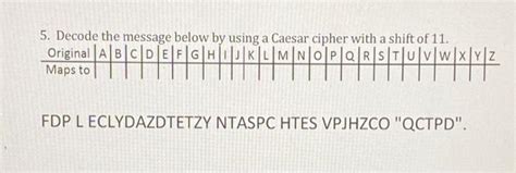 Solved 5 Decode The Message Below By Using A Caesar Cipher