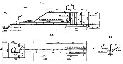 6 Types Of Civil Engineering Drawings Detailed Guide Solidsmack