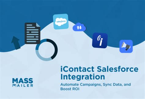 Salesforce Outlook Integration Guide 2025 Setup And Features Massmailer