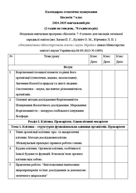 Календарно тематичне планування з біології 7 клас НУШ Робоча програма Біологія