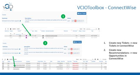 ConnectWise Integration VCIOToolbox