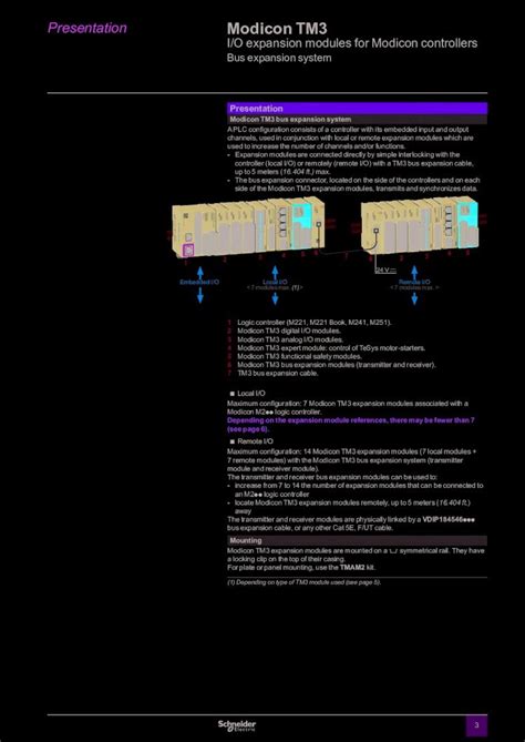 pdf presentation modicon tm3 2 modicon tm3 digital i o modules 3