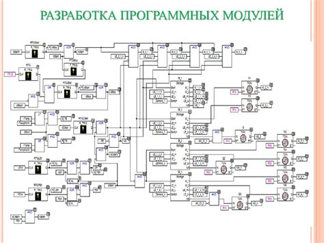 Разработка автоматизированной системы управления процессом водоподготовки презентация онлайн