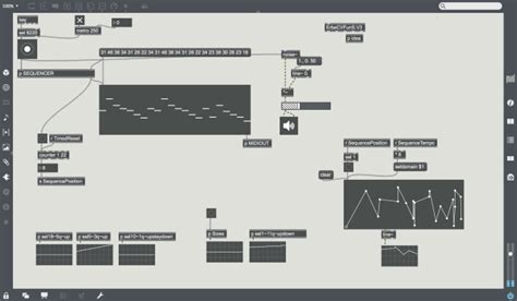 Create A Maxmsp Patch For Your Acoustic Instrument By Alexbrajkovic