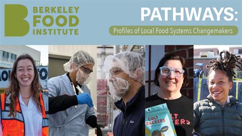 Intro Pathways Berkeley Food Institute