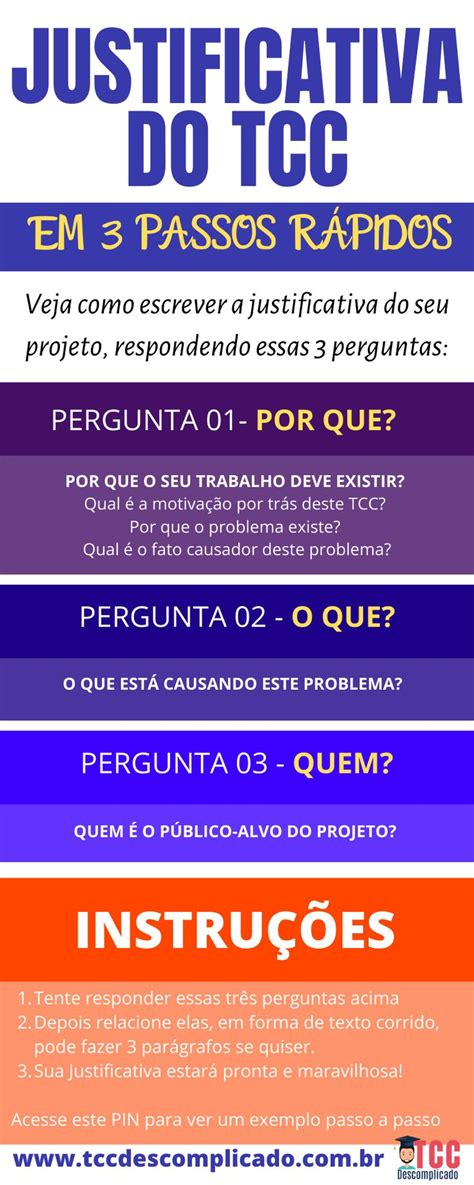 Justificativa Do Tcc Em 3 Passos Como Fazer Uma Monografia Dicas De