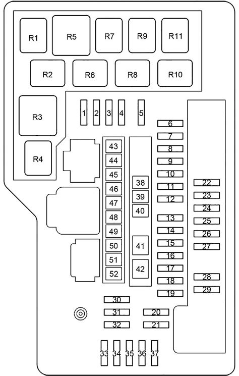 Toyota Venza 2008 2017 Fuse Diagram •
