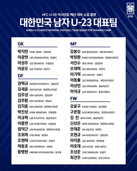 ⚡황선홍호의 첫 소집⚡ Afc 대한민국 축구 국가대표팀 Korea Football Team
