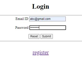 Github Pratishtha Login System Using Node Js A Login System That Allows Users To Register