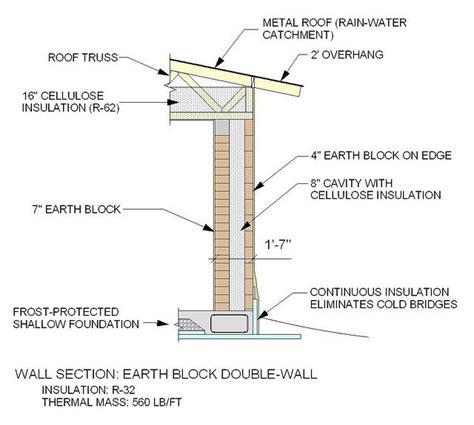 Double Ceb Wall Section For Green Building Design