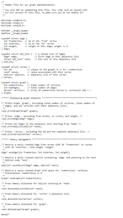 Solved Implementing Graph Algorithms We Provided You With Chegg
