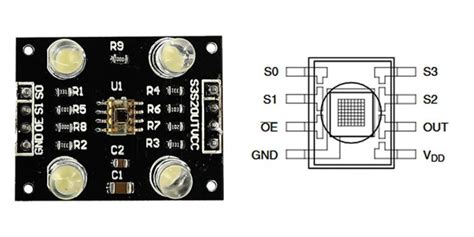 Projeto Arduino Sensor De Cor Leitura Por LED RGB Blog Usinainfo
