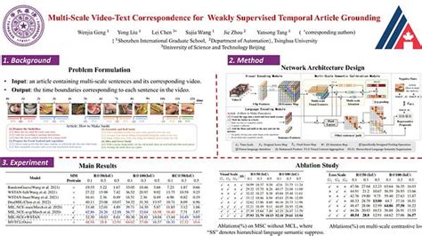 Learning Multi Scale Video Text Correspondence For Weakly Supervised Temporal Article Gronding