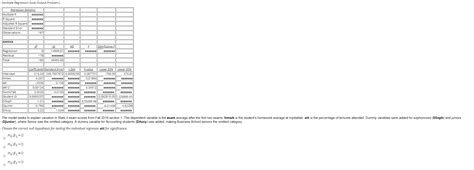 Solved Multiple Regression Excel Output Problem Solved Multiple Regression Excel Output Problem