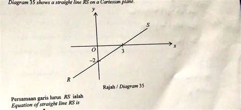 Diagram 35 Shows A Straight Line Rs On A Cartesian Plane R Y 0 3 2 Rajah Diagram 35
