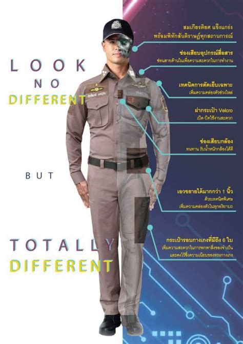 เร่งสำรวจความคิดเห็นตำรวจ ปรับปรุงเครื่องแบบสายงาน ปป