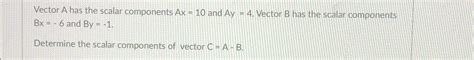 Solved Vector A Has The Scalar Components Ax And Ay Chegg