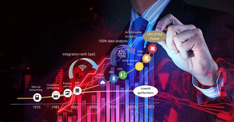 Enabling The Data Driven Audit Of The Future — Vigilant Ai