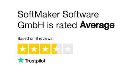 Softmaker Software Gmbh Reviews Read Customer Service Reviews Of