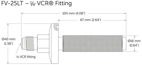 Chambergard™ Fast Vent Diffusers Chambergard™ Gas Diffusers Entegris