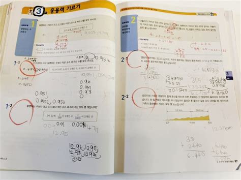 초등 수학 문제집 디딤돌 기본 응용과 아이들 디딤돌 원리 디딤돌 문제유형 디딤돌 기본 디딤돌 응용 네이버 블로그