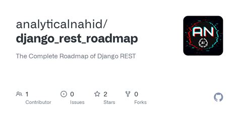 GitHub Analyticalnahid Django Rest Roadmap The Complete Roadmap Of