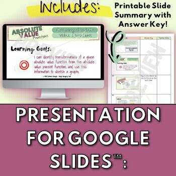 Graphing Absolute Value Functions Note Guide Presentation Lesson Bundle
