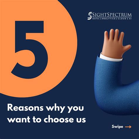 Sightspectrum On Linkedin Businessdevelopment