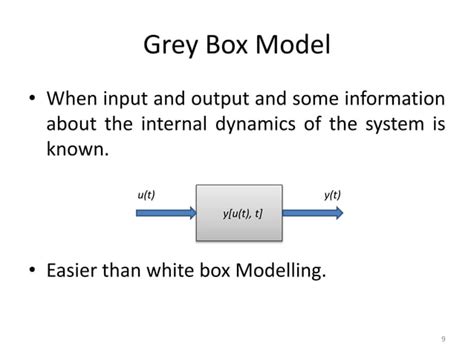 Introduction To Modeling Types Of Models Classification Of Mathematical Models Black Box