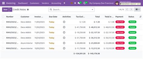 Credit Notes In Odoo 17 Invoicing Odoo 17 Community Book