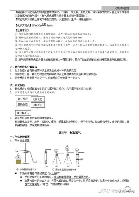《中考化学总复习资料》，细致、全面，考点一网打尽，可下载！ 知乎
