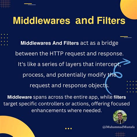 Middleware Vs Filter In Net My Blog