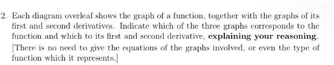 solved each diagram overleaf shows the graph of a function