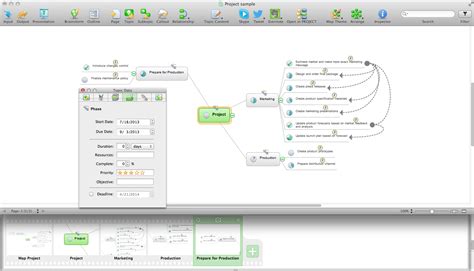 The Mind Map Evernote Possibilities How To Create An Effective Mind Map Using Topic Types